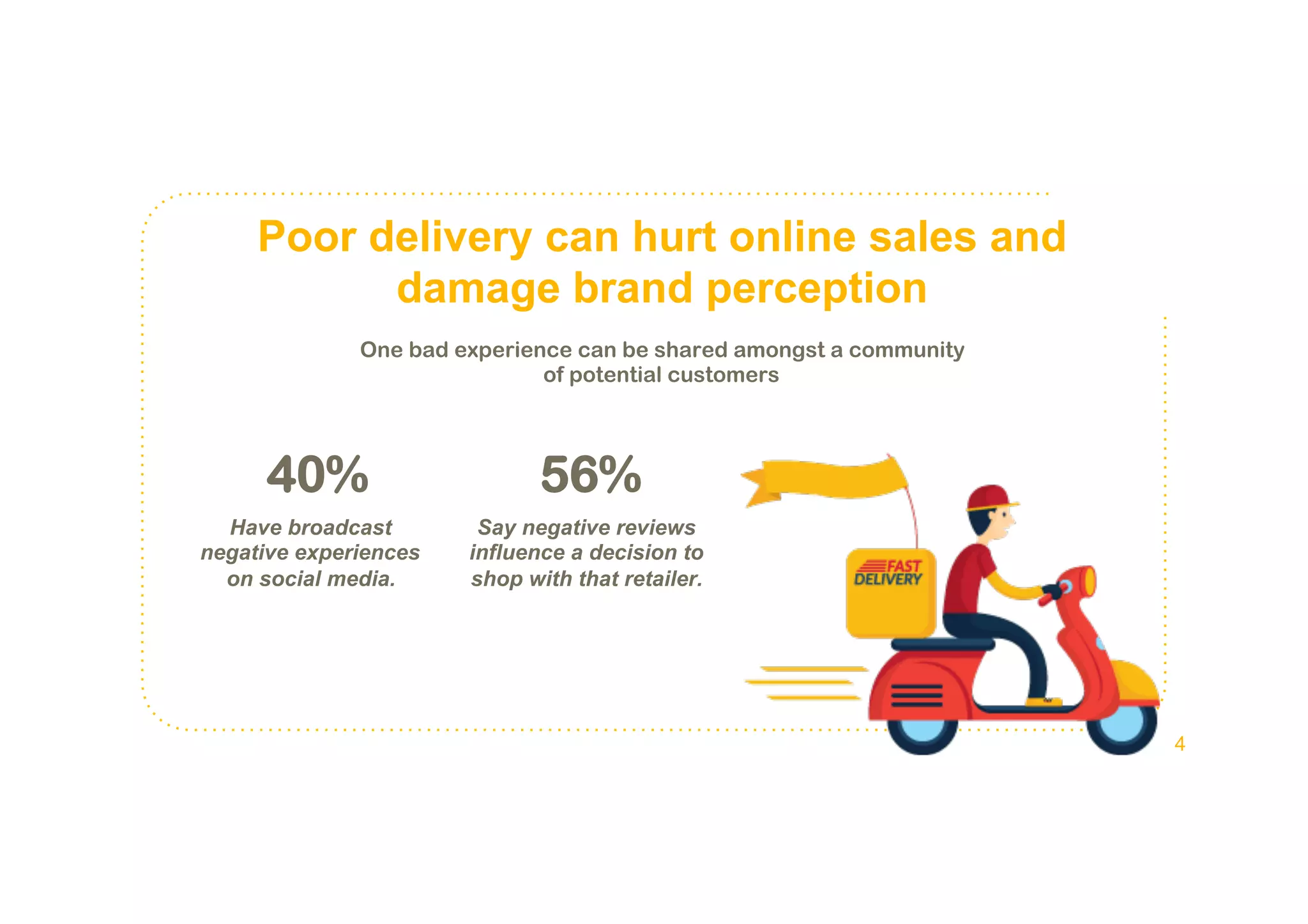 Delivering Success | PDF