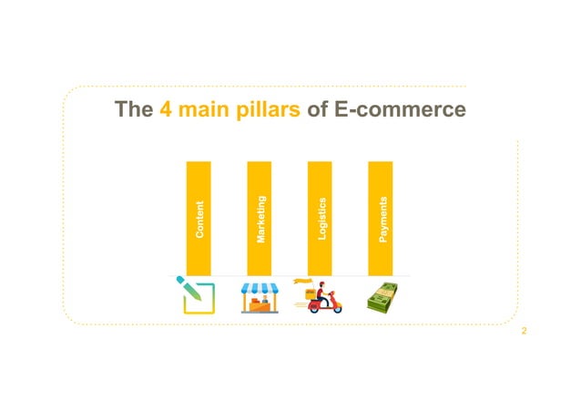 Delivering Success Ppt