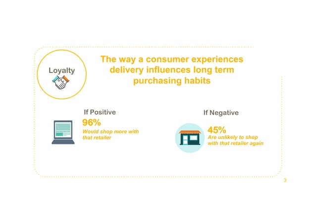 Delivering Success Ppt