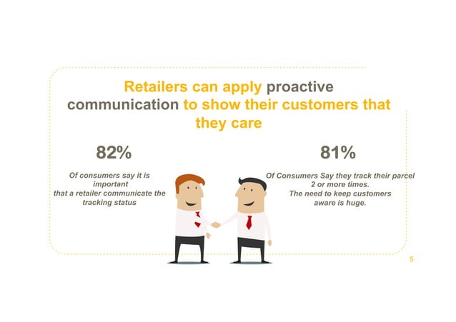 Delivering Success Ppt