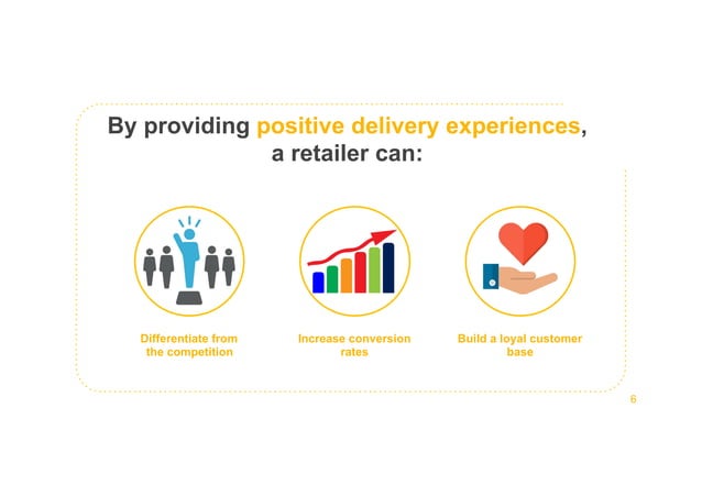 Delivering Success Ppt