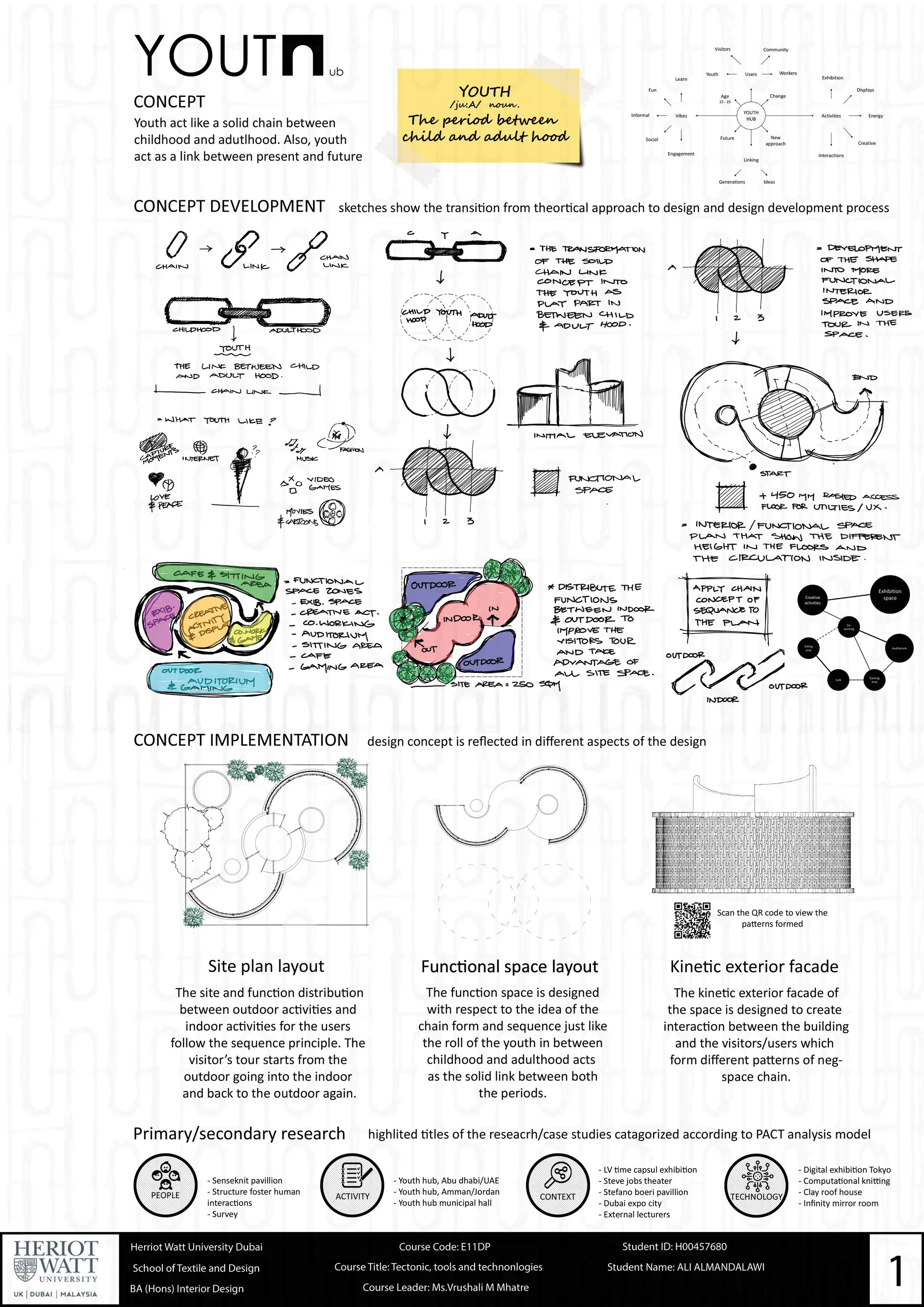 Youth hub stand design proposal | HWU-E11DP | PDF