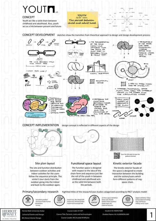 Youth hub stand design proposal | HWU-E11DP | PDF