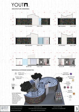 Youth hub stand design proposal | HWU-E11DP | PDF