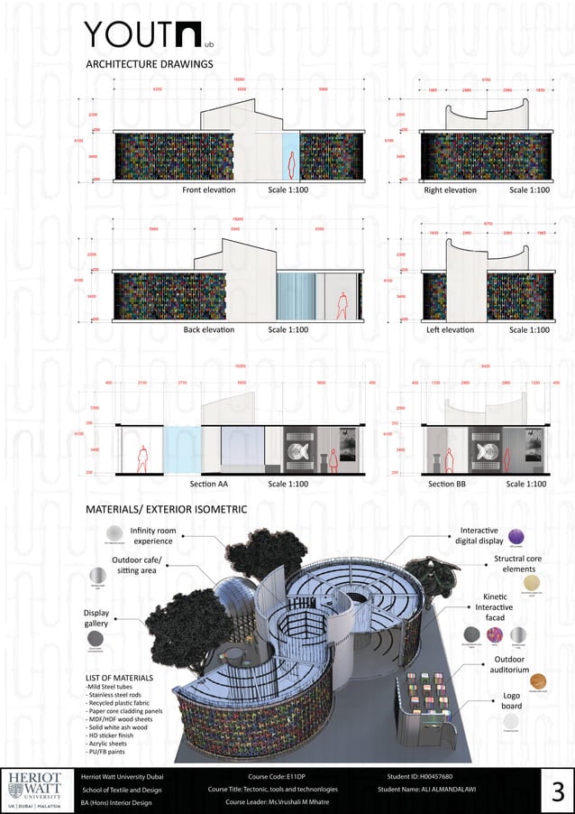 Youth hub stand design proposal | HWU-E11DP | PDF