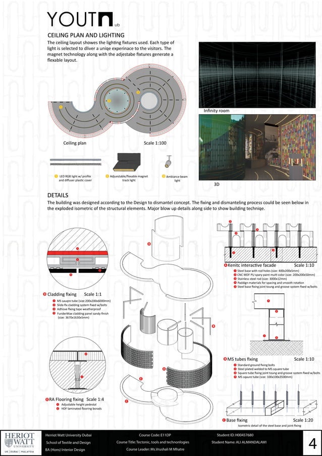 Youth hub stand design proposal | HWU-E11DP | PDF