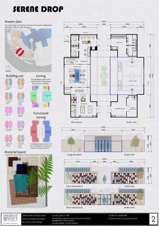Serene drop design proposal of a community hall | HWU-E11DR | PDF