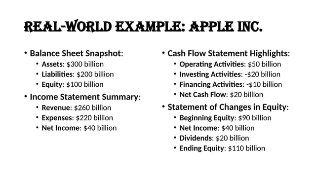 Basic financial statements in entrepreneurship business lectures | PPT