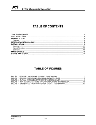 E12-15-IR-High-Level-Ammonia-Gas-Transmitter O&M.pdf