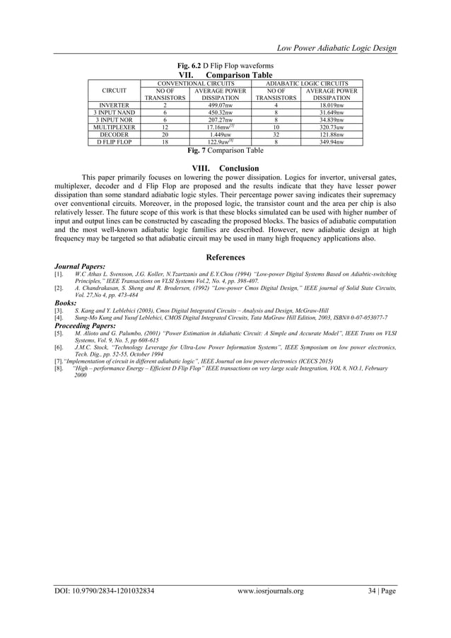 Low Power Adiabatic Logic Design Pdf