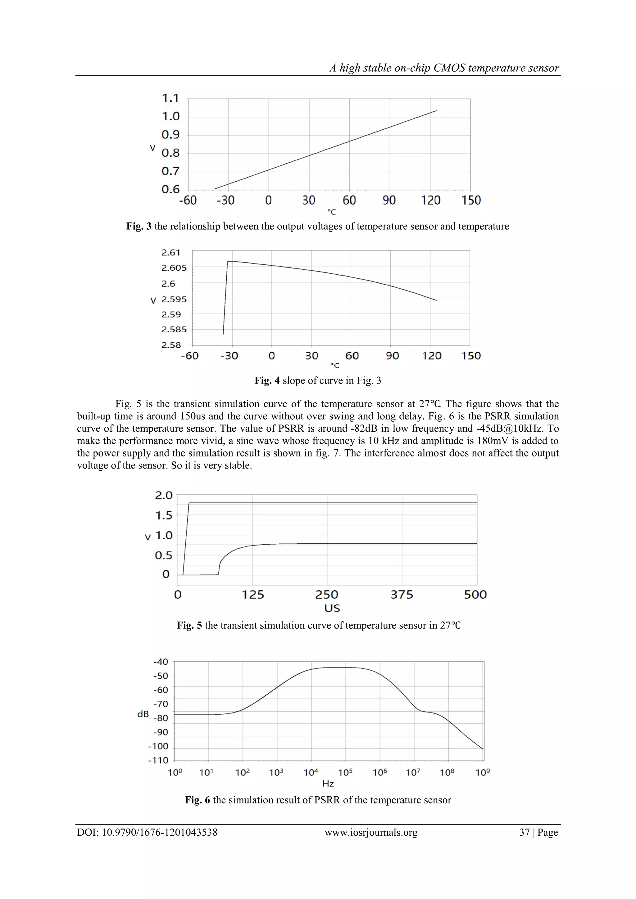 A high stable on-chip CMOS temperature sensor | PDF