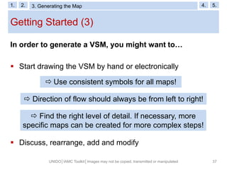E12 1 value-stream-mapping-final-web | PDF