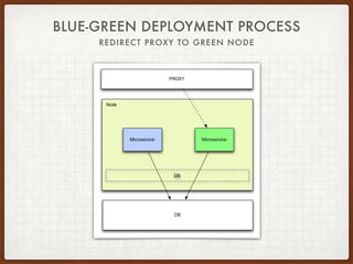 presentation_bg | PDF