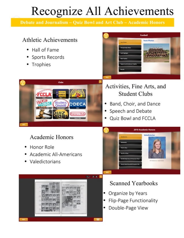 Digital Trophy Case Overview | PDF