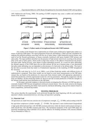 Experimental Behavior of RC Beams Strengthened by Externally Bonded ...