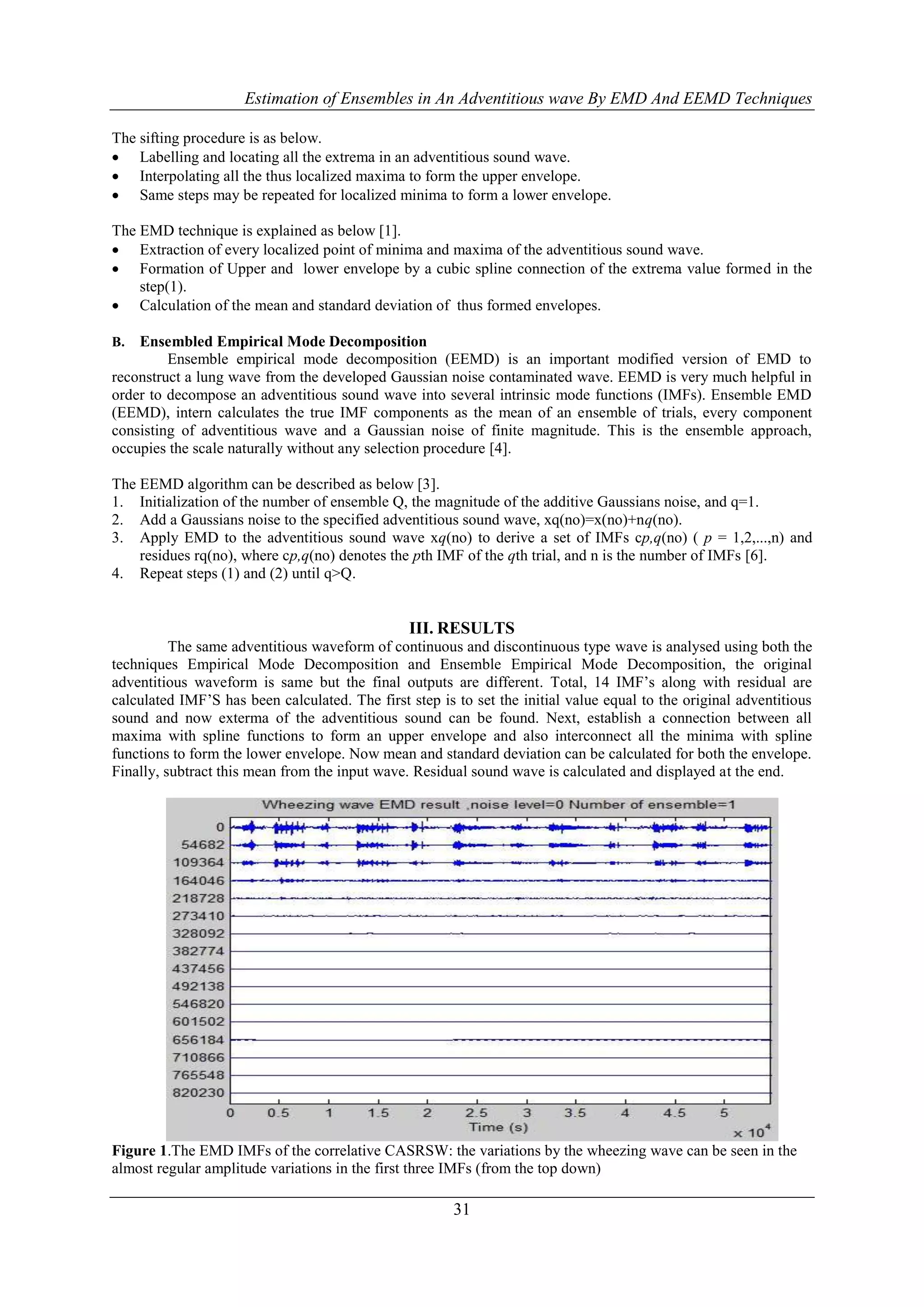 Estimation of Ensembles in an Adventitious Wave by EMD and EEMD ...