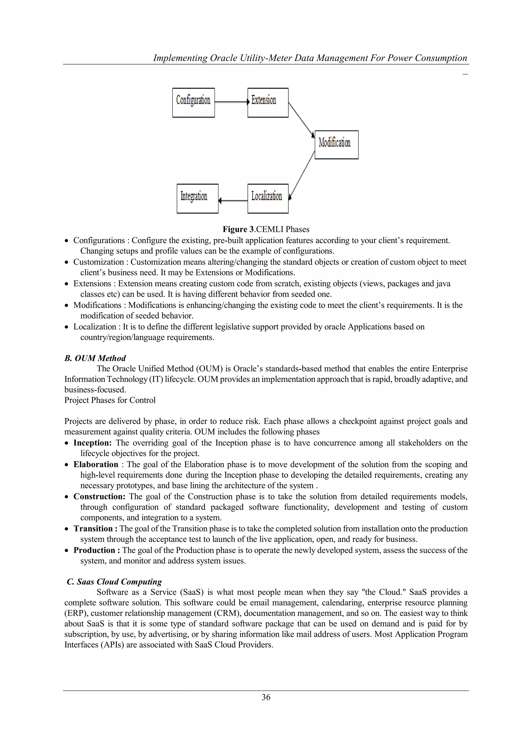 Implementing Oracle Utility-Meter Data Management For Power Consumption ...