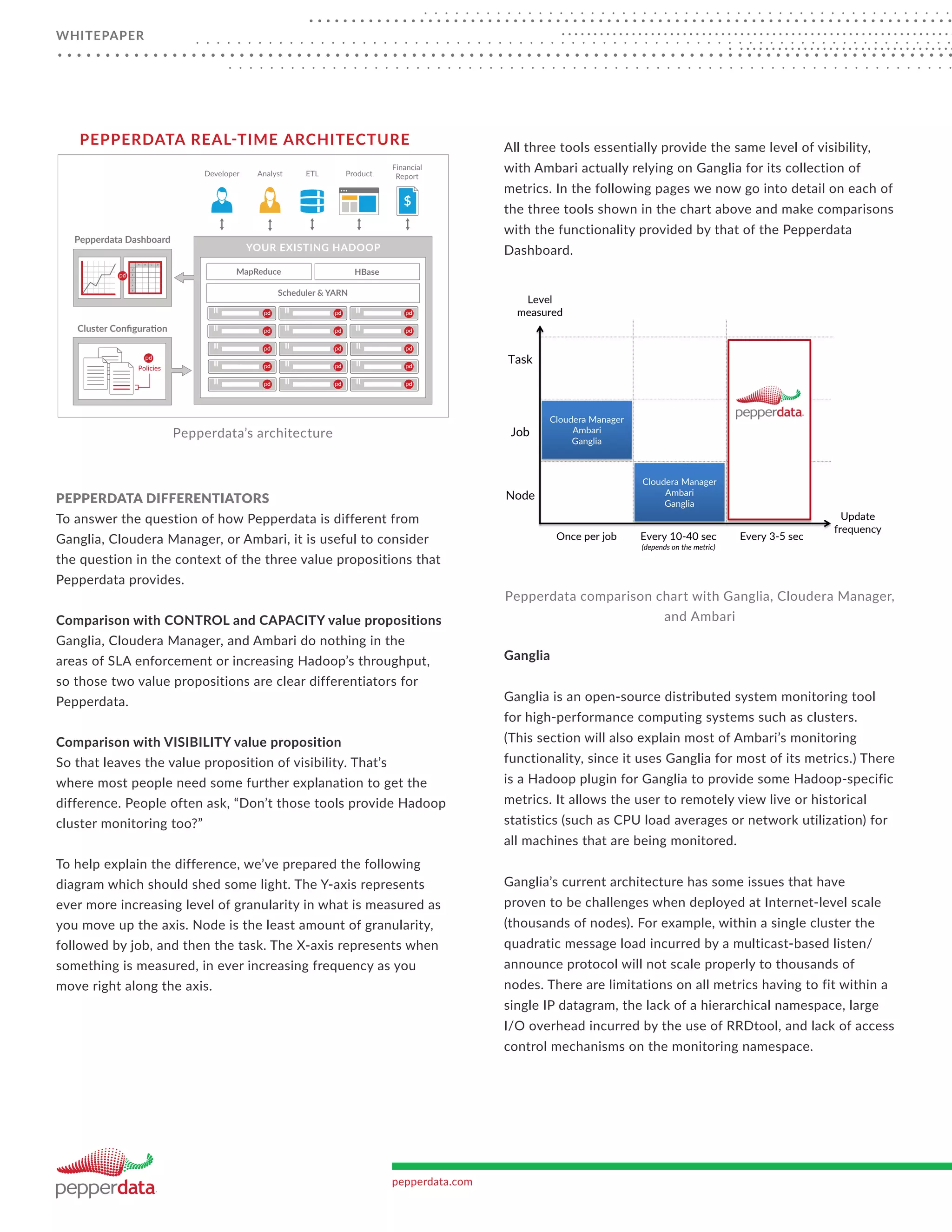 Pepperdata Overview & Differentiators | PDF | Cloud Computing | Internet