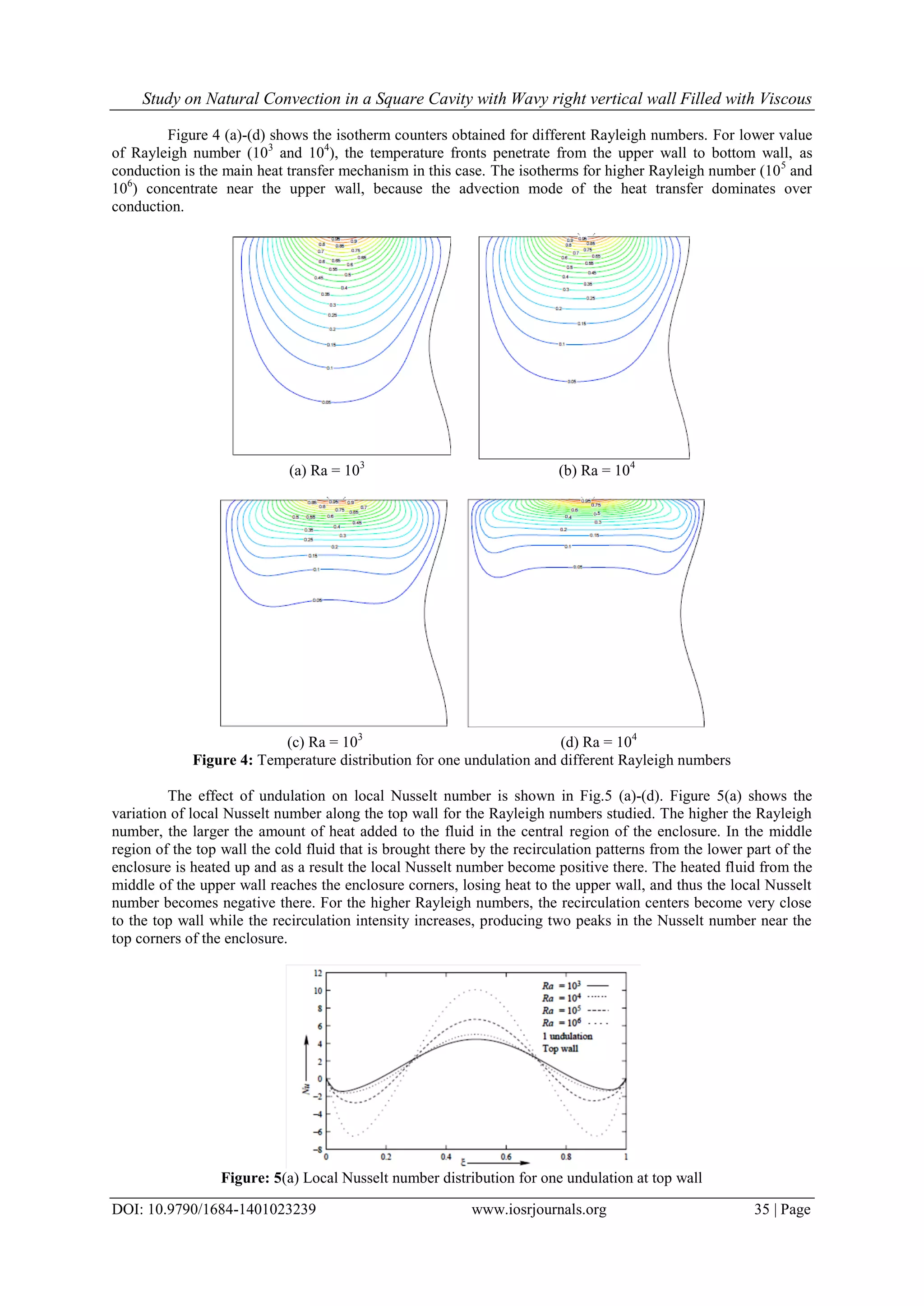 Study on Natural Convection in a Square Cavity with Wavy right vertical ...