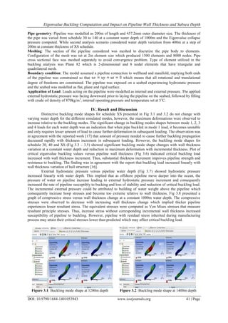 Eigenvalue Buckling Computation and Impact on Pipeline Wall Thickness and Subsea Depth | PDF