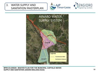 E1405_2020.12.09.Municipal_presentation_Ainaro_v1a.pptx