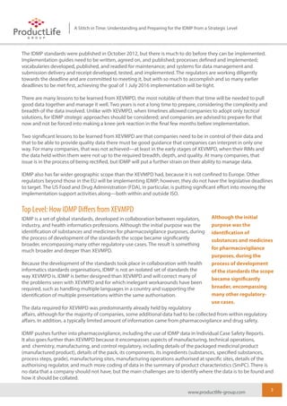 IDMP with PLG | PDF | Pharmaceutical Industry | Industries