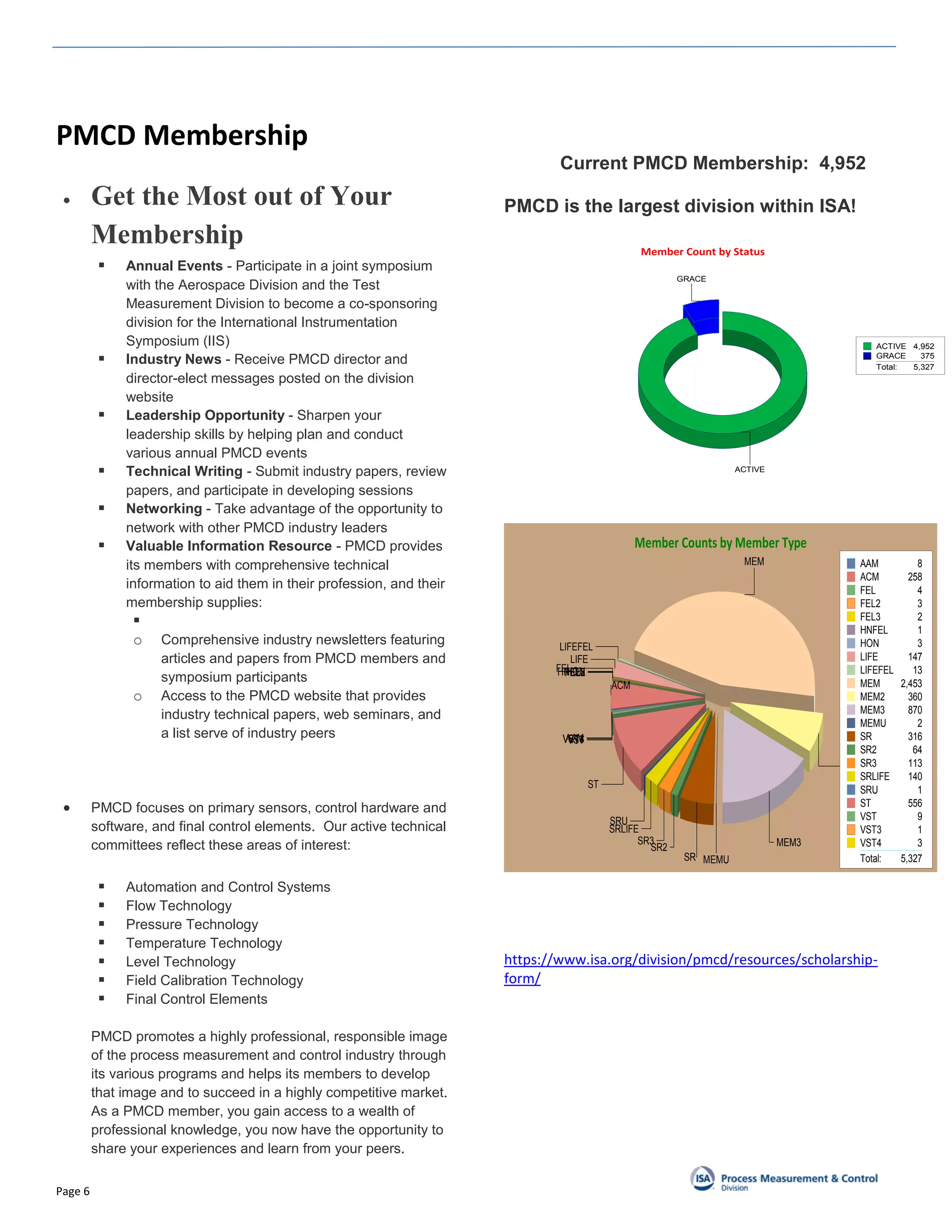 PMCD Fall 2016 Newsletter | PDF