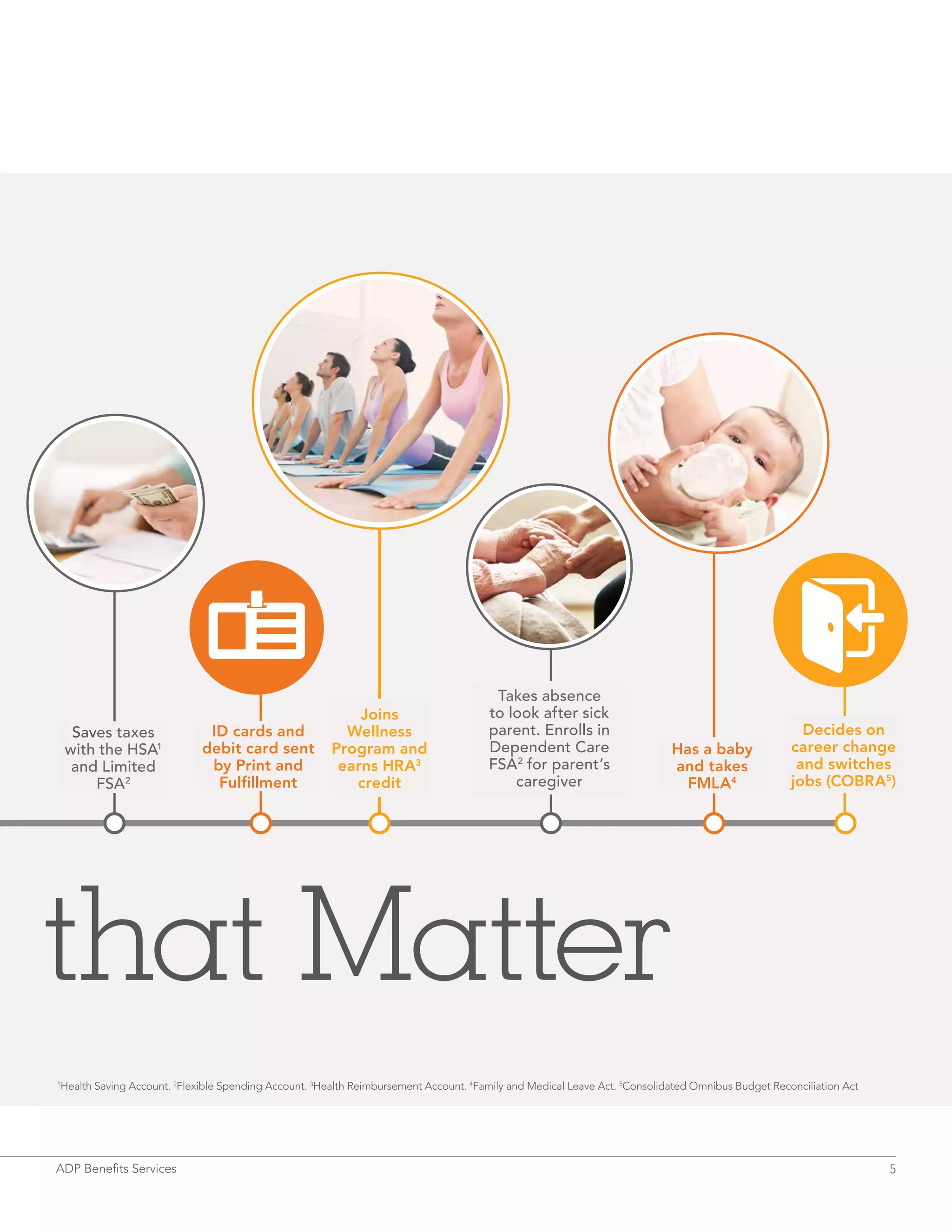 ADP Benefits Services Brochure | PDF