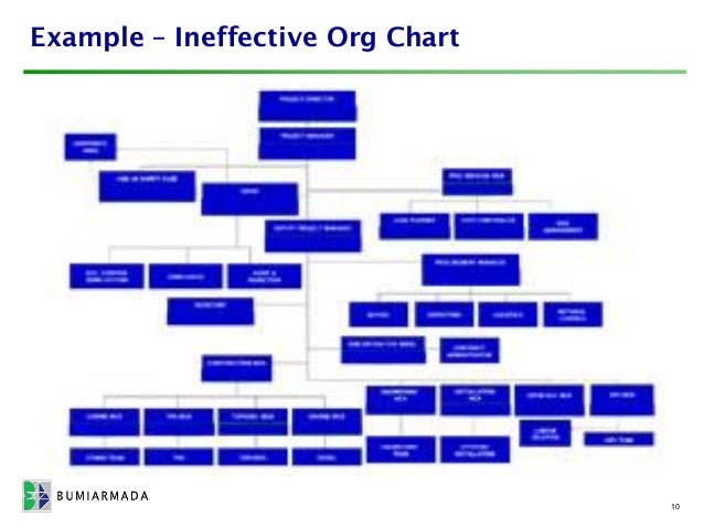 FPSO & FLNG Asia 2016 - Final