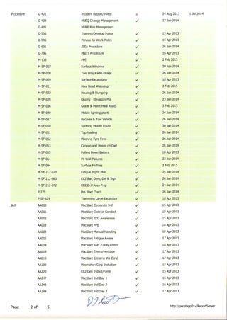 Training record signed | PDF