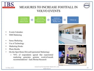 INTERNSHIP FINAL PRESENTATION | PPT