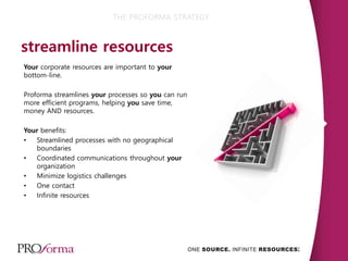 Proforma positioning statement | PDF