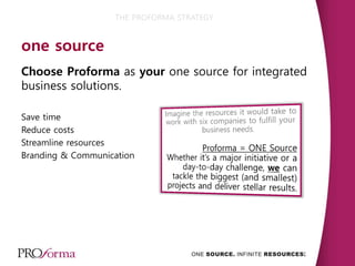 Proforma positioning statement | PDF