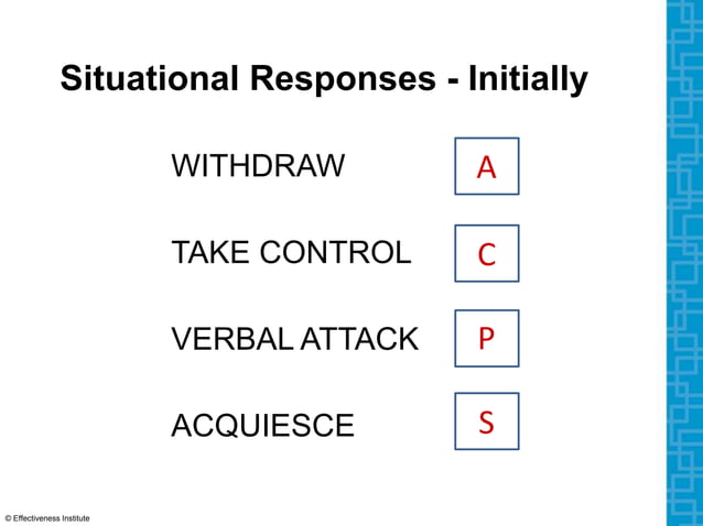 Leadership+Behavior+Styles+and+Emotional+Intelligence_handouts.pptx