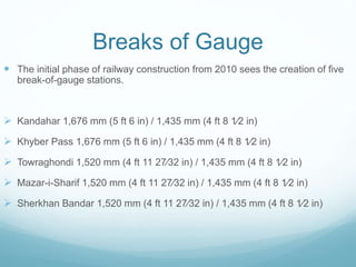 History of Afghanistan Railway Network | PPTX