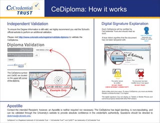CeD.1638-6DB2-B9T4.101160286.05072016.Bachelor_of_Arts | PPT