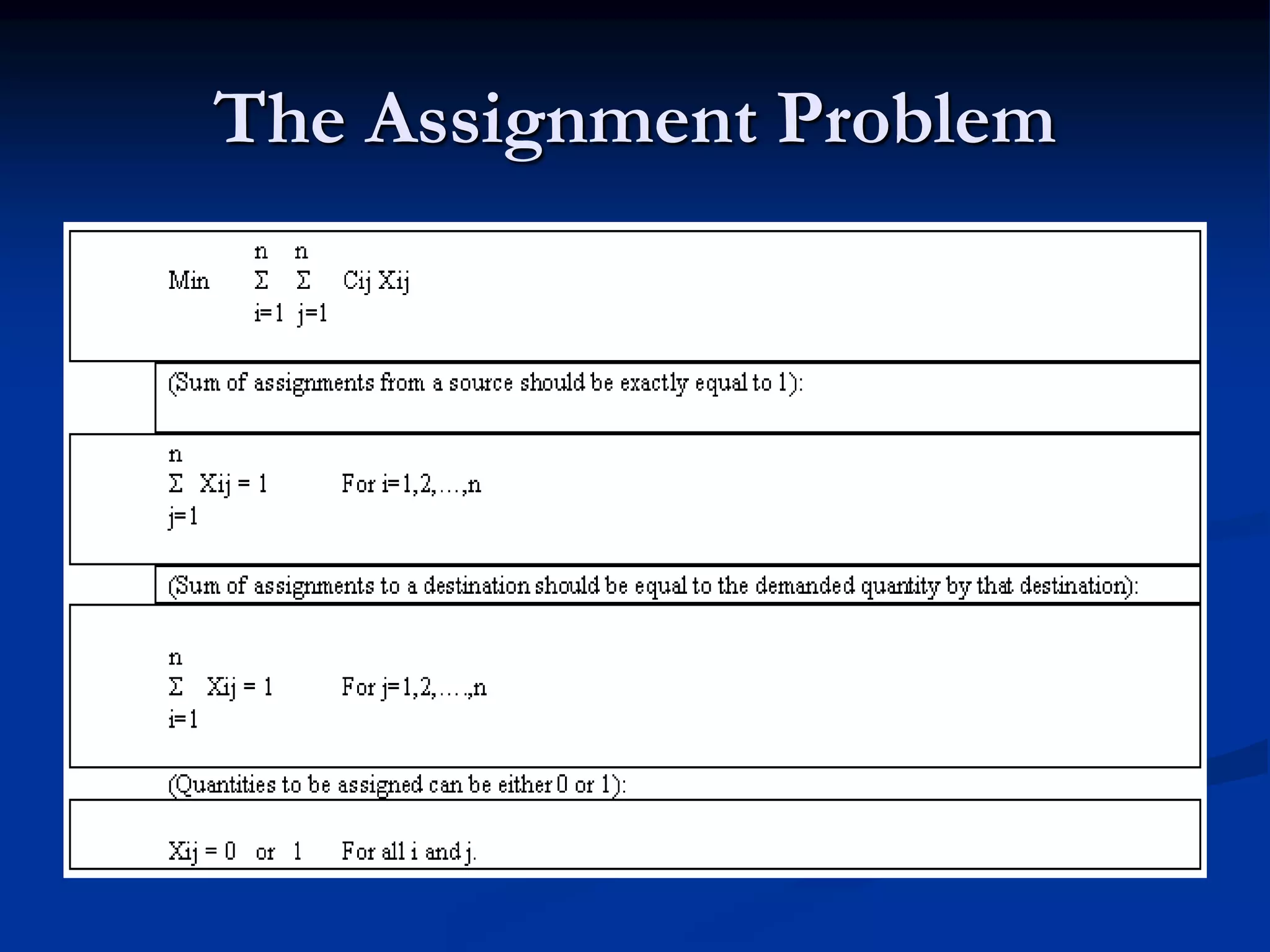 E1605_ASSIGNMENT_PROBLEM.ppt