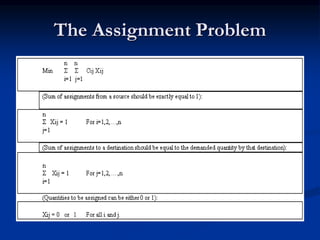 E1605_ASSIGNMENT_PROBLEM.ppt