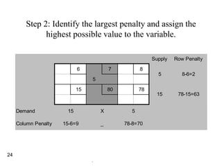 Transportation And Assignment Problems - Operations Research | PDF
