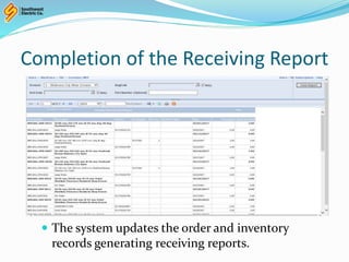 Receiving Procedures Template 001_Show | PPSX