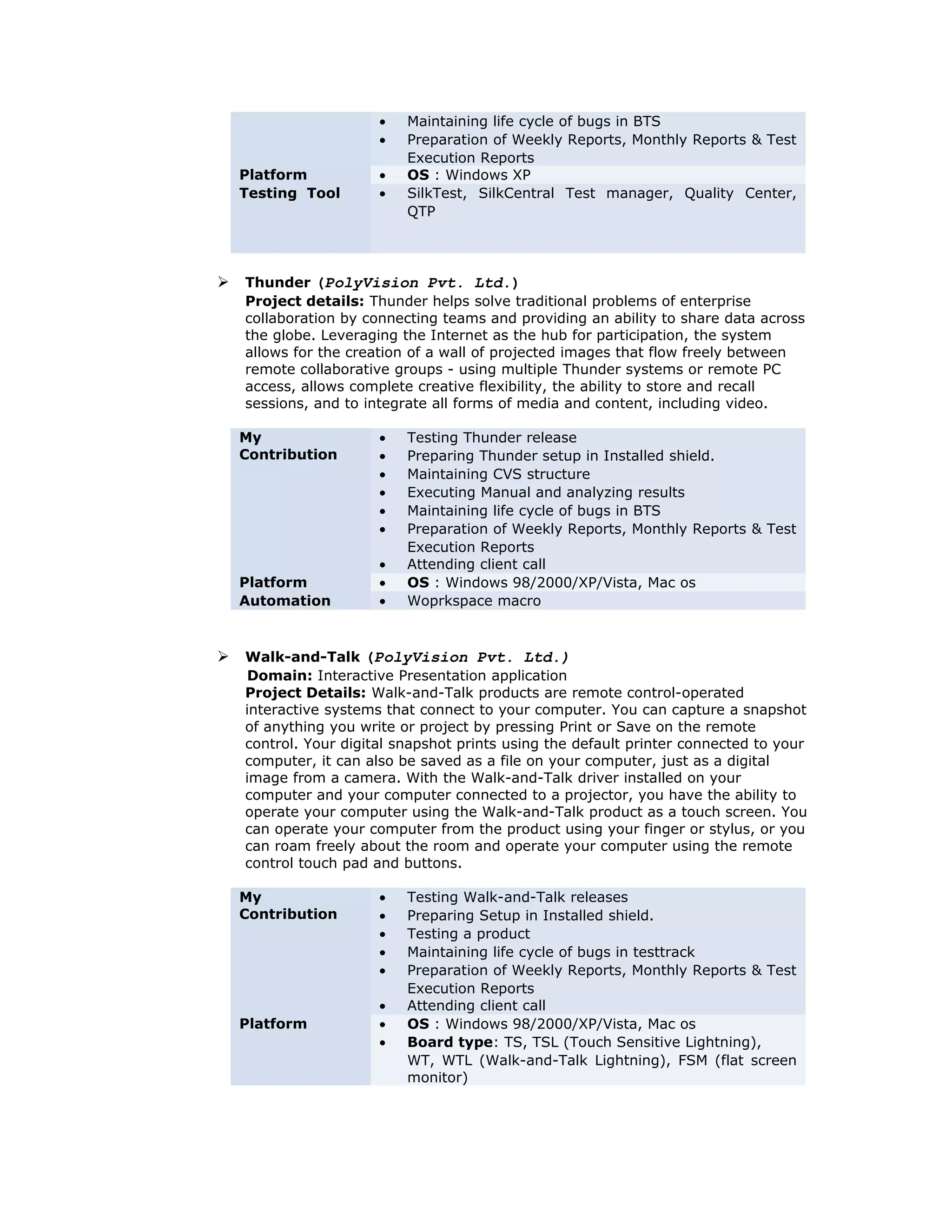 Ashish Baraiya | DOC | Computer Software and Applications | Computing