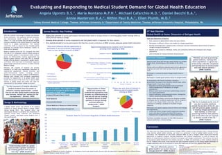 GH Poster, Angela Ugorets | PPT