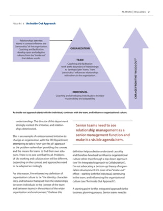 Inside-Out Collaboration: An Integrated Approach to Working Beyond ...