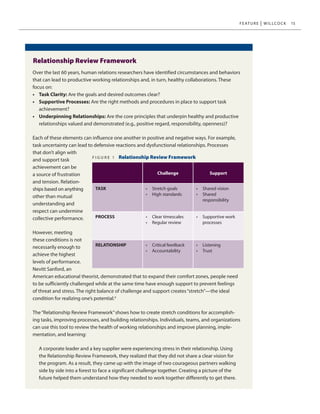 Inside-Out Collaboration: An Integrated Approach to Working Beyond ...