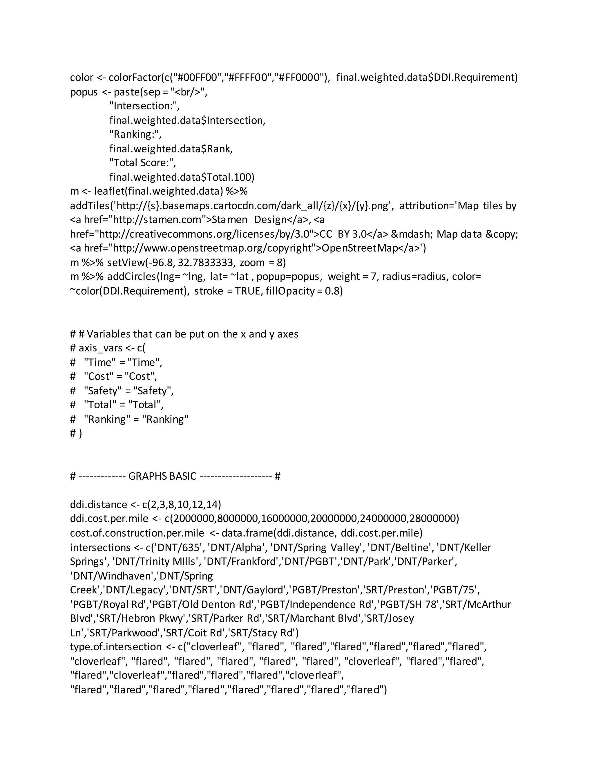 R (Shiny Package) - Server Side Code for Decision Support System | DOCX | Technology & Computing