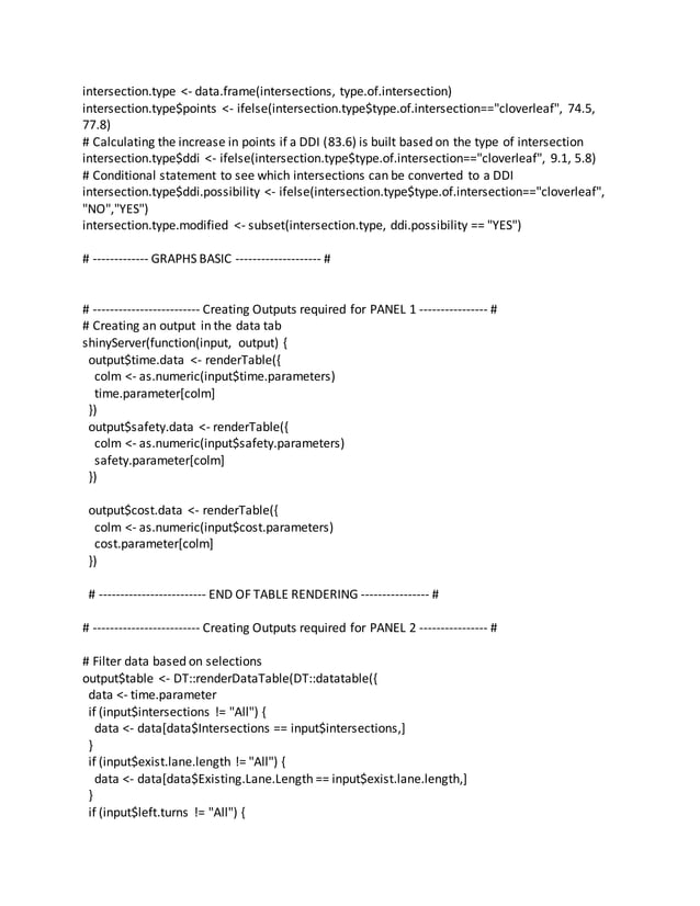 R (Shiny Package) - Server Side Code for Decision Support System | DOCX | Technology & Computing