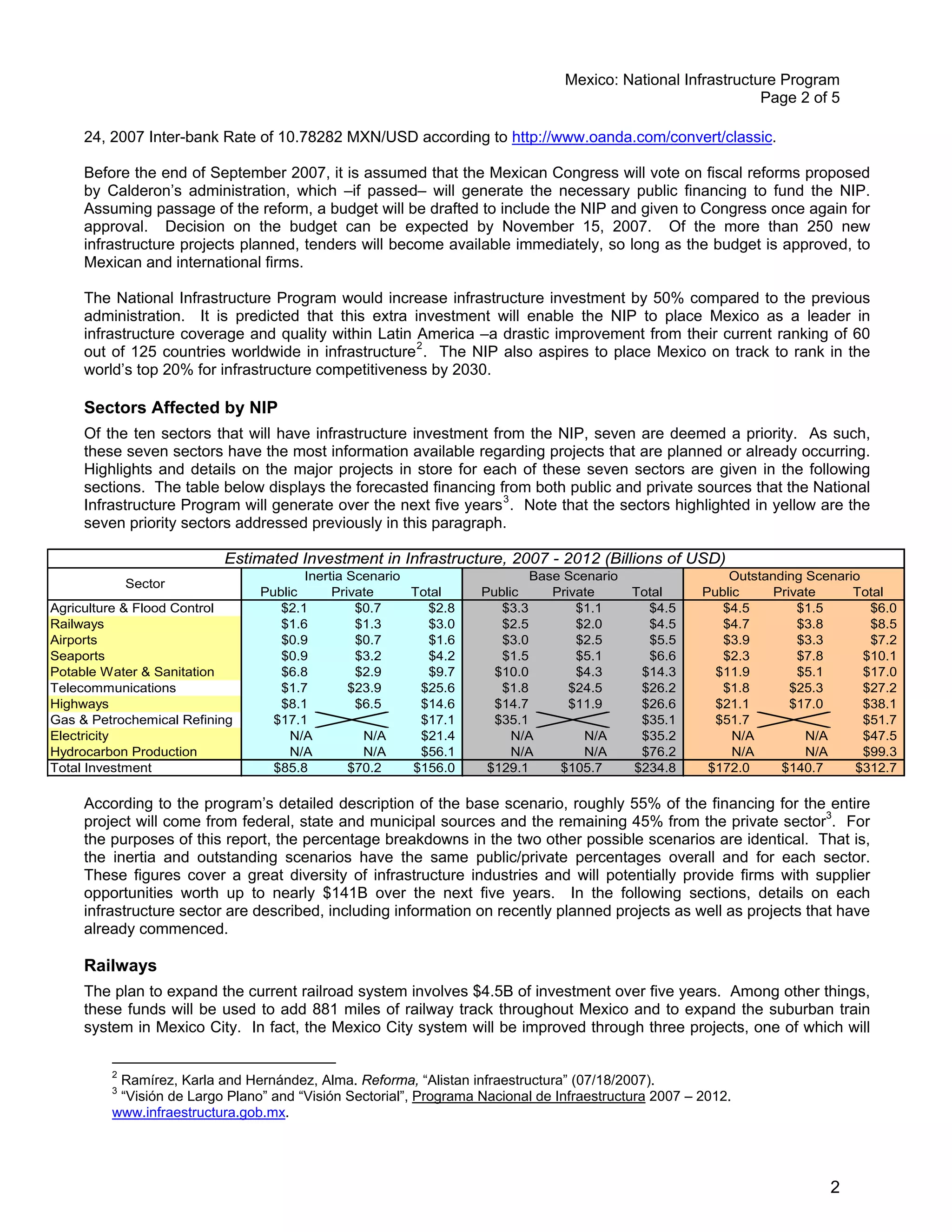 NIP Report FINAL | PDF