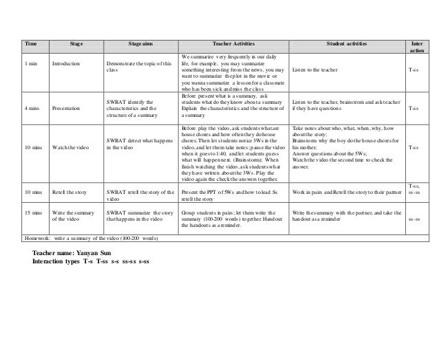 111915 Lesson plan grid style