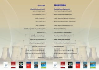 AMANI INSTITUTE catalog | PPT
