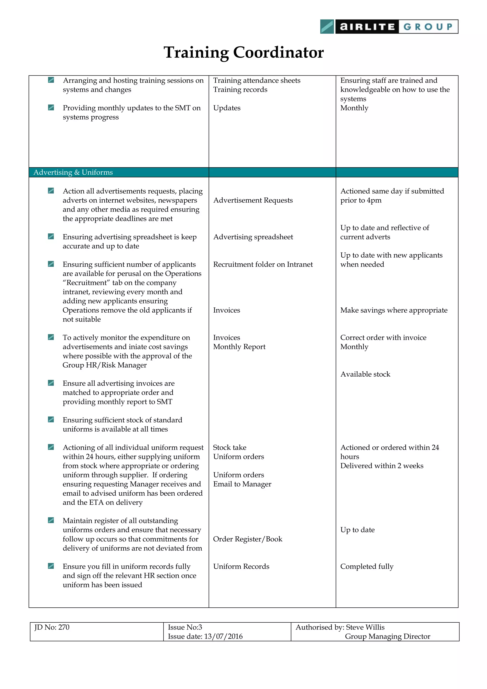 Job Description - Training Coordinator | PDF